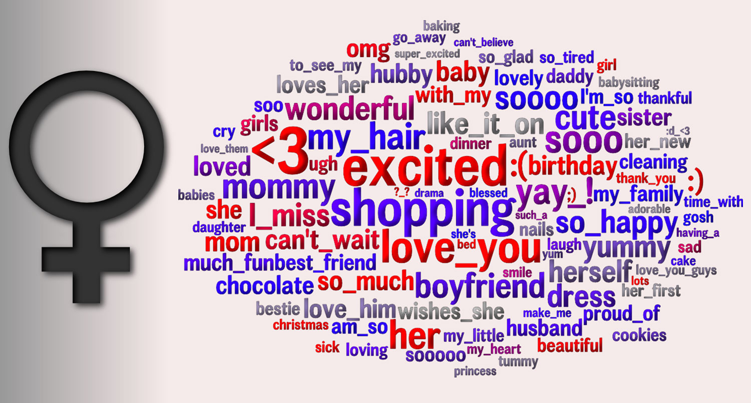 Facebook Statuses Studied To Reveal Gender Tropes | TIME.com